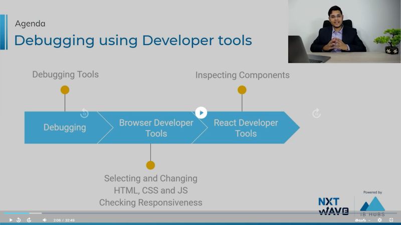 Kalvala Uday Kumar on LinkedIn: #nxtwave #reactjs #novartis #codinglife ... Kalvala Uday Kumar on LinkedIn: #nxtwave #reactjs #novartis #codinglife ...