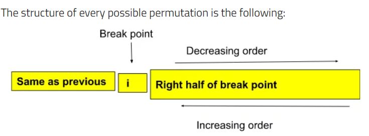 How to solve LeetCode problem #31 | Ansh Jain posted on the topic ... How to solve LeetCode problem #31 | Ansh Jain posted on the topic ...