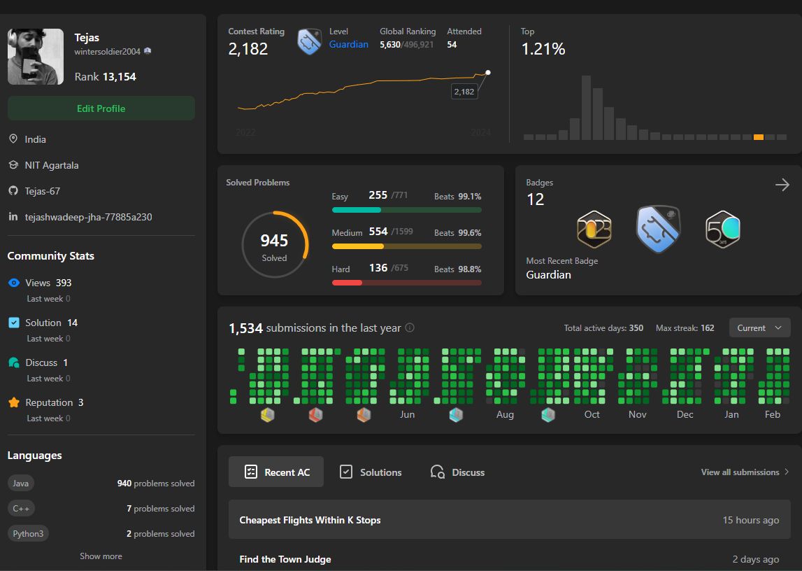 Tejashwadeep Jha on LinkedIn: UPD: Guardian at Leetcode 🚀 | 96 comments Tejashwadeep Jha on LinkedIn: UPD: Guardian at Leetcode 🚀 | 96 comments