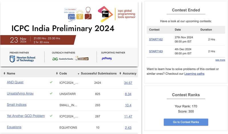 ADITYA KUMAR on LinkedIn: #icpc2024 #teamwork #competitiveprogramming ADITYA KUMAR on LinkedIn: #icpc2024 #teamwork #competitiveprogramming