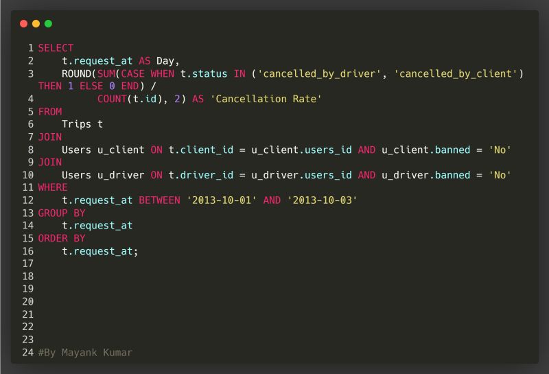 #sql #dataanalysis #problemsolving #database #sqlqueries # ... #sql #dataanalysis #problemsolving #database #sqlqueries # ...