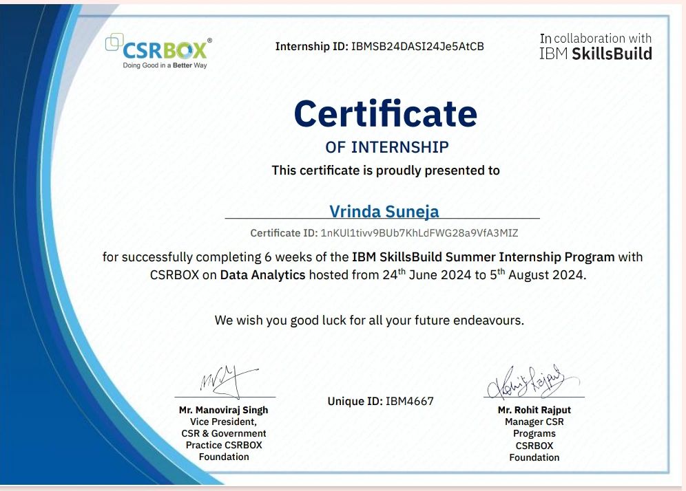 Vrinda Suneja on LinkedIn: #ibminternship #dataanalytics #skillsbuild # ... Vrinda Suneja on LinkedIn: #ibminternship #dataanalytics #skillsbuild # ...