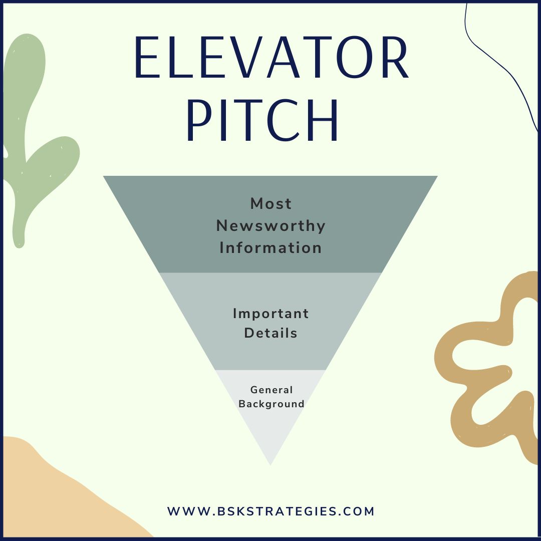 #elevatorspeech #whatisyourwhy #lawyers #bskstrategies | BSK Strategies #elevatorspeech #whatisyourwhy #lawyers #bskstrategies | BSK Strategies