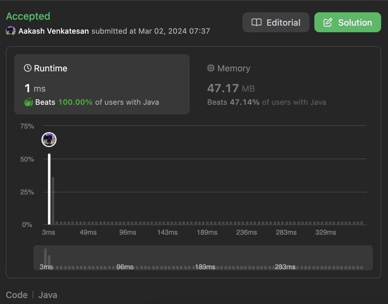 Aakash Venkatesan on LinkedIn: #100daysofcode #leetcode #dsa # ... Aakash Venkatesan on LinkedIn: #100daysofcode #leetcode #dsa # ...