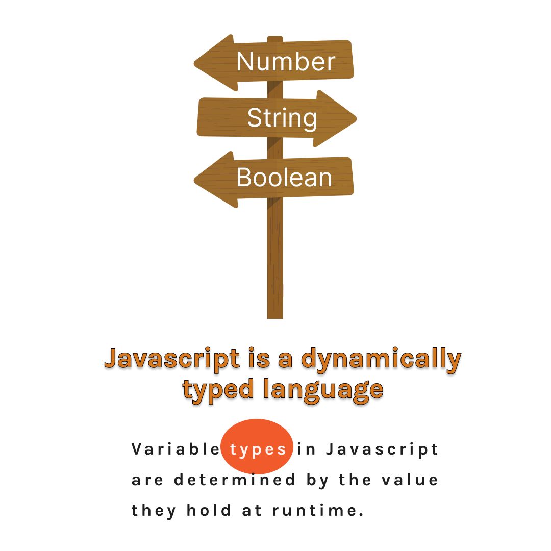 Suman Modak on LinkedIn: Javascript allows us to assign any value to a ... Suman Modak on LinkedIn: Javascript allows us to assign any value to a ...