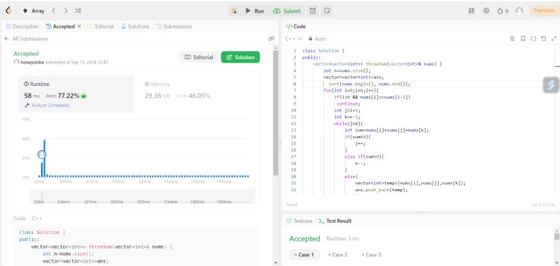Honey . on LinkedIn: #100daysofcode #dsa #problemsolving #codingjourney ... Honey . on LinkedIn: #100daysofcode #dsa #problemsolving #codingjourney ...