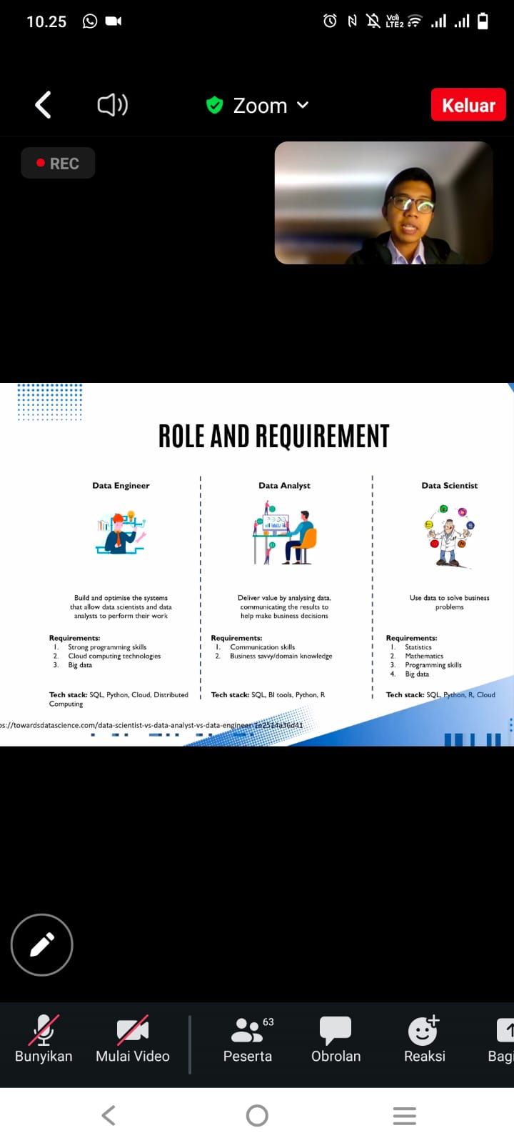 Muhammad Radikal on LinkedIn: Kelas Fundamental R, Python dan SQL yang ... Muhammad Radikal on LinkedIn: Kelas Fundamental R, Python dan SQL yang ...
