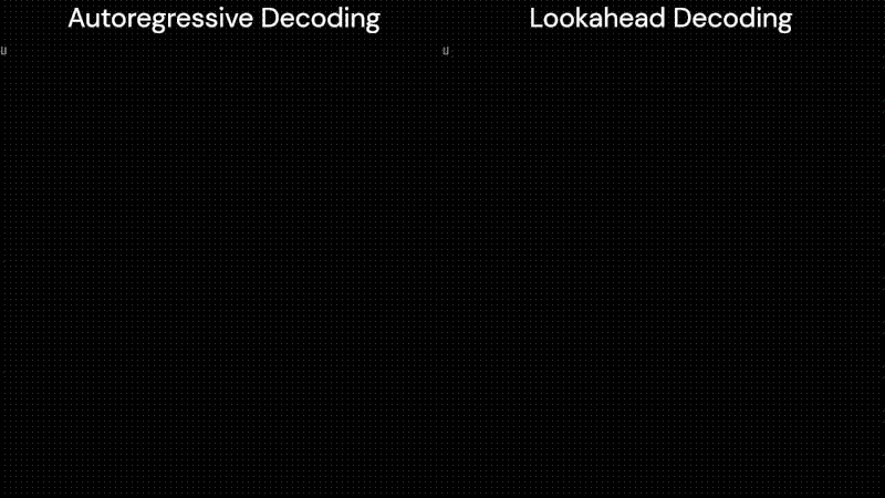 lookahead decoding: a new law for LLM inference | Hao Zhang posted on ... lookahead decoding: a new law for LLM inference | Hao Zhang posted on ...