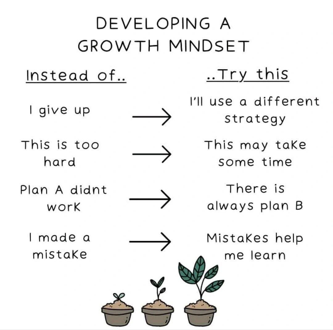 Ravindu Herath posted on LinkedIn Ravindu Herath posted on LinkedIn