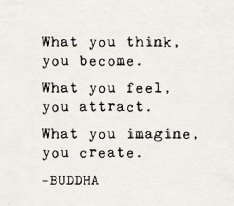 - Buddha | Bharath K s - Buddha | Bharath K s