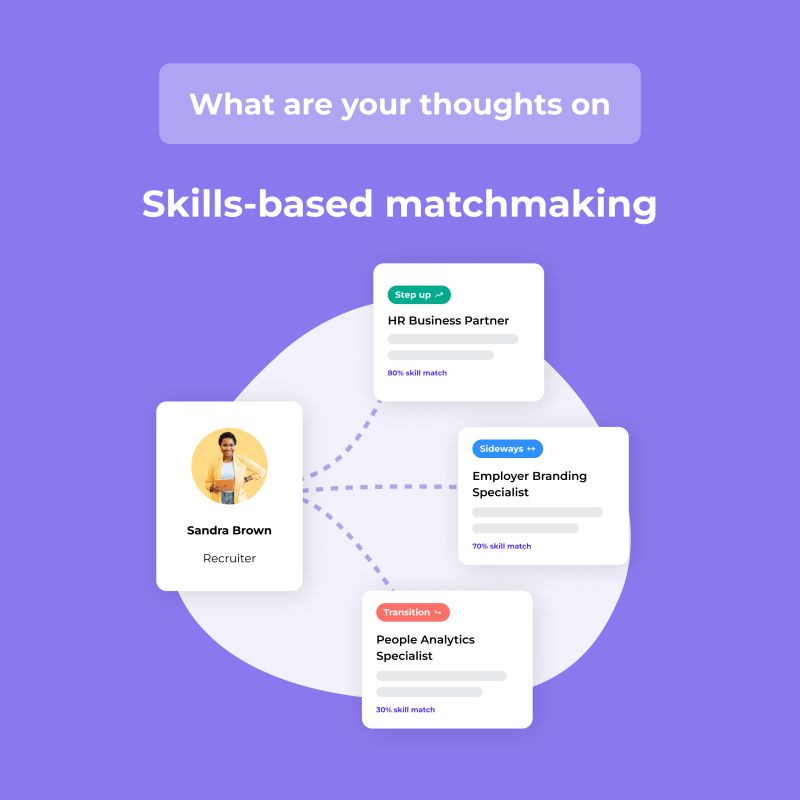 GoFIGR on LinkedIn: #skillsbasedapproach #unlockpotential #gofigr GoFIGR on LinkedIn: #skillsbasedapproach #unlockpotential #gofigr