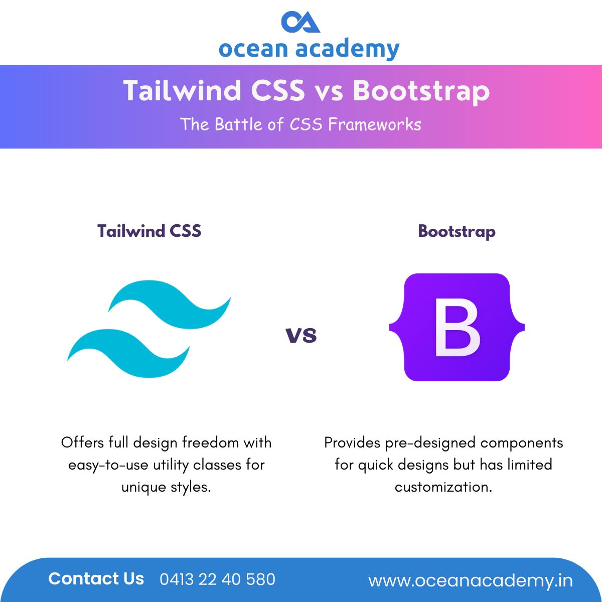Ocean Academy on LinkedIn: #cssframeworks #tailwindcss #bootstrap # ... Ocean Academy on LinkedIn: #cssframeworks #tailwindcss #bootstrap # ...