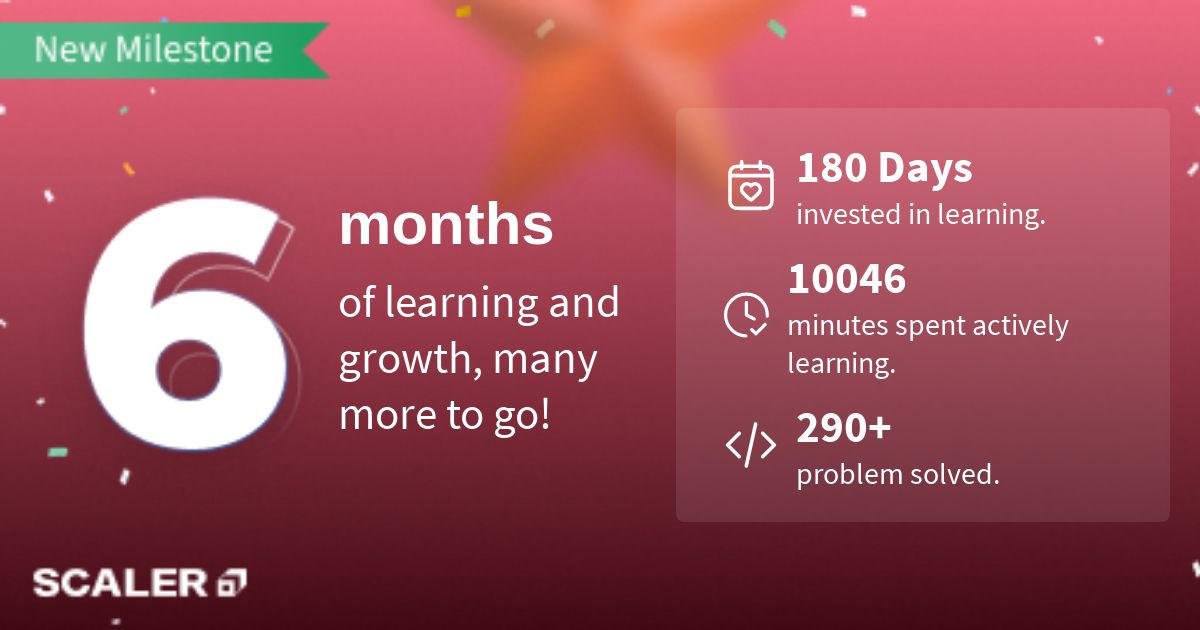 Joseph Ali Ahmed on LinkedIn: #scaler #scaleracademy Joseph Ali Ahmed on LinkedIn: #scaler #scaleracademy