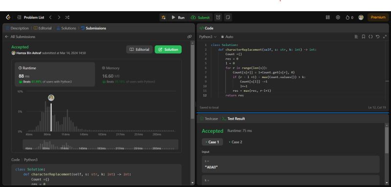 Hamza bin Ashraf on LinkedIn: #codingchallenge #problemsolving # ... Hamza bin Ashraf on LinkedIn: #codingchallenge #problemsolving # ...