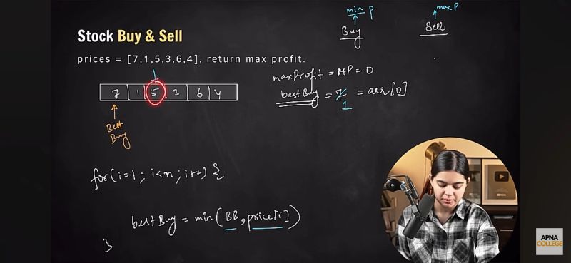 Sourabh Rathod on LinkedIn: #algorithms #datastructures #timecomplexity ... Sourabh Rathod on LinkedIn: #algorithms #datastructures #timecomplexity ...