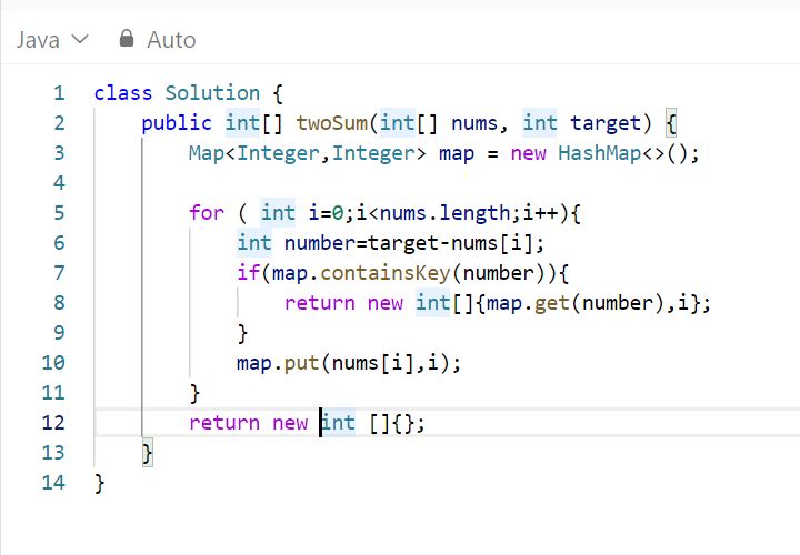 Jayanthkumar Karthik on LinkedIn: #codingchallenge # ... Jayanthkumar Karthik on LinkedIn: #codingchallenge # ...