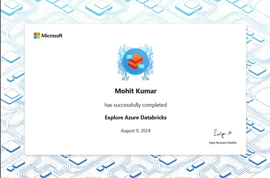 Mohit kumar on LinkedIn: #azuredatabricks #microsoftlearn #datascience ... Mohit kumar on LinkedIn: #azuredatabricks #microsoftlearn #datascience ...