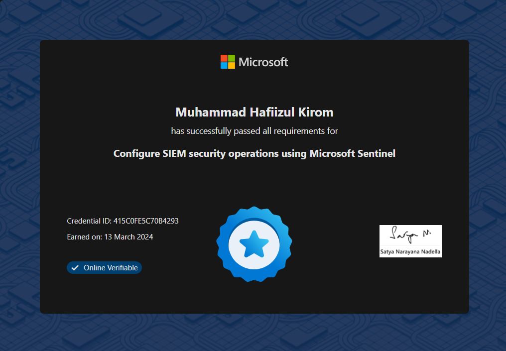 Muhammad Hafiizul Kirom on LinkedIn: Today I completed Muhammad Hafiizul Kirom on LinkedIn: Today I completed