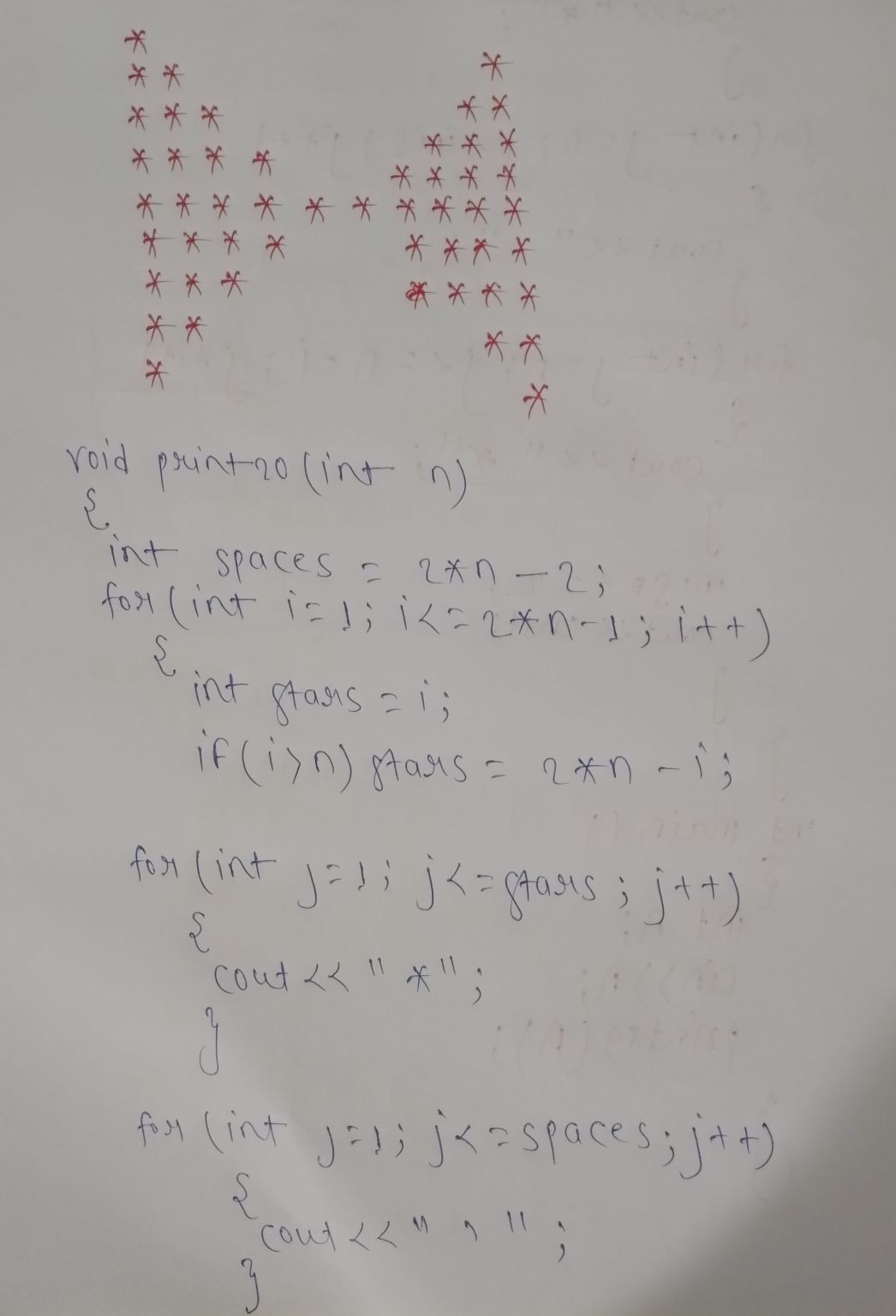 AAYAN ALI on LinkedIn: #day2______ #dsa #dsa_revision #challenge AAYAN ALI on LinkedIn: #day2______ #dsa #dsa_revision #challenge