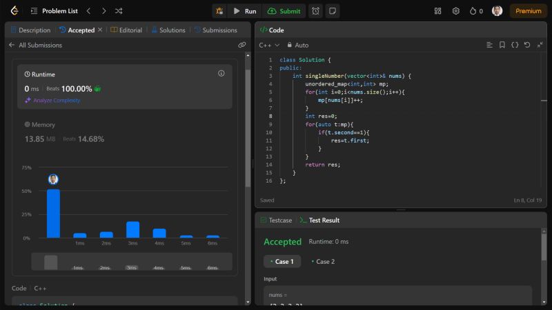 Mishrilal Parihar on LinkedIn: #111daysofcode #leetcode Mishrilal Parihar on LinkedIn: #111daysofcode #leetcode