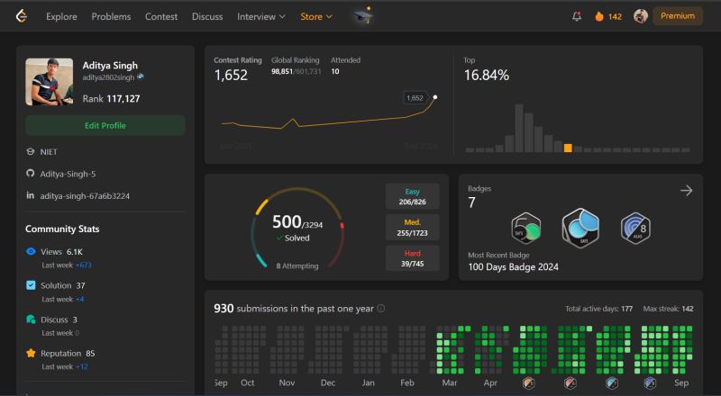 Aditya Singh on LinkedIn: #leetcode #dsa #problemsolving #codinglife # ... Aditya Singh on LinkedIn: #leetcode #dsa #problemsolving #codinglife # ...