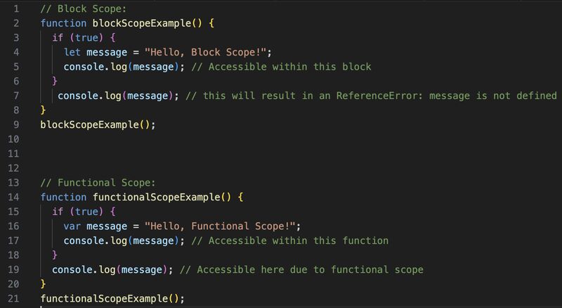What is Scope in JavaScript? | Vishal SR posted on the topic | LinkedIn What is Scope in JavaScript? | Vishal SR posted on the topic | LinkedIn
