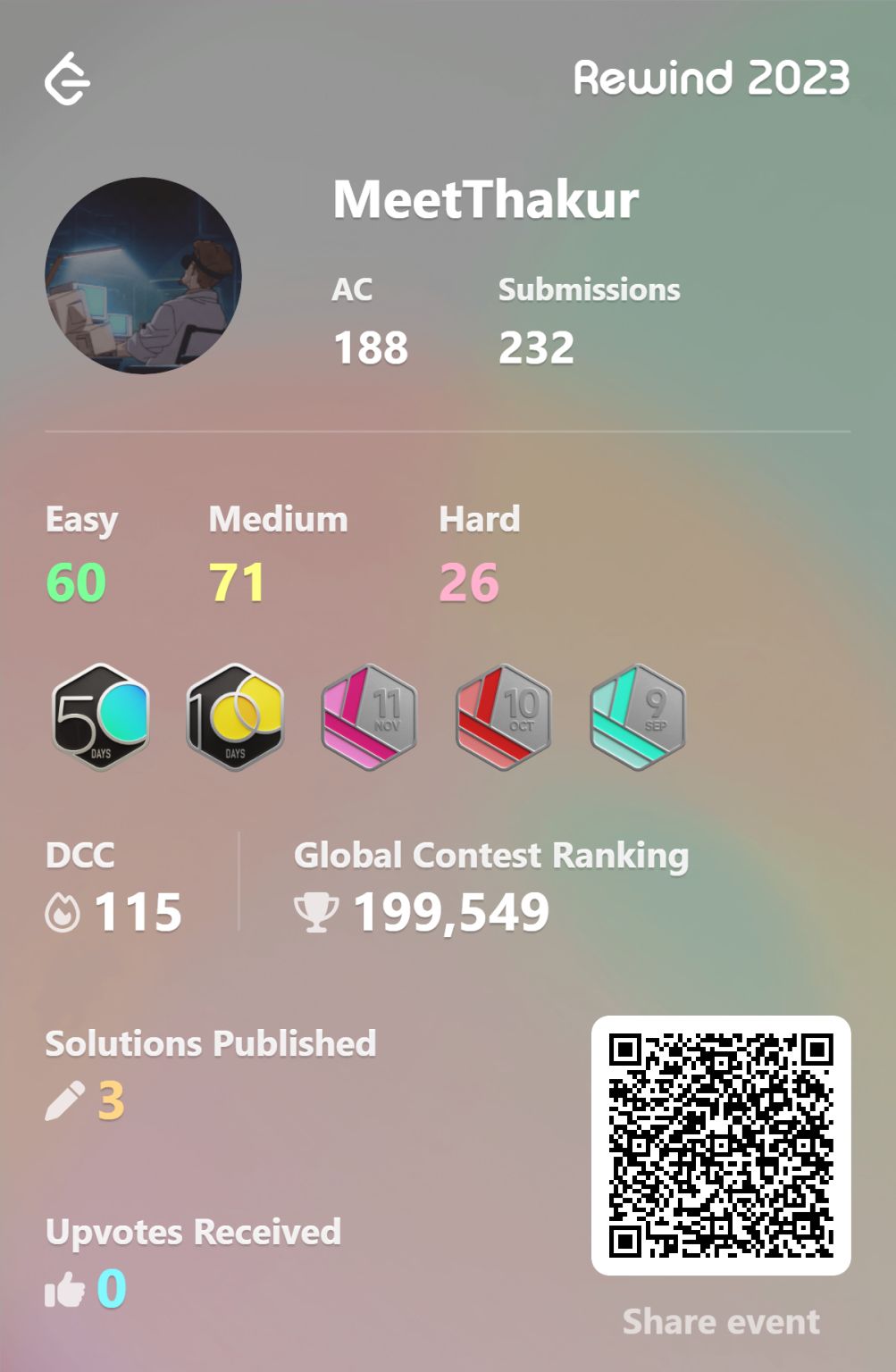 Meet Thakur on LinkedIn: 🚀 Wrapping up 2023 with LeetCode Rewind ... Meet Thakur on LinkedIn: 🚀 Wrapping up 2023 with LeetCode Rewind ...