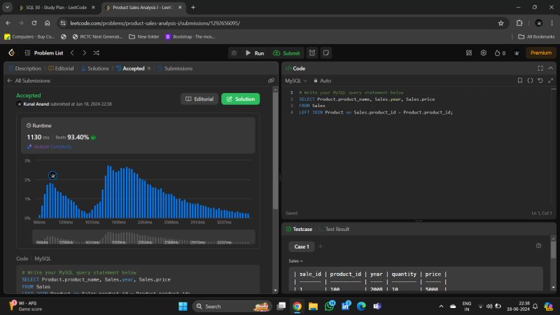 🔍 SQL Challenge: Product Sales Analysis I | Kunal Anand 🔍 SQL Challenge: Product Sales Analysis I | Kunal Anand