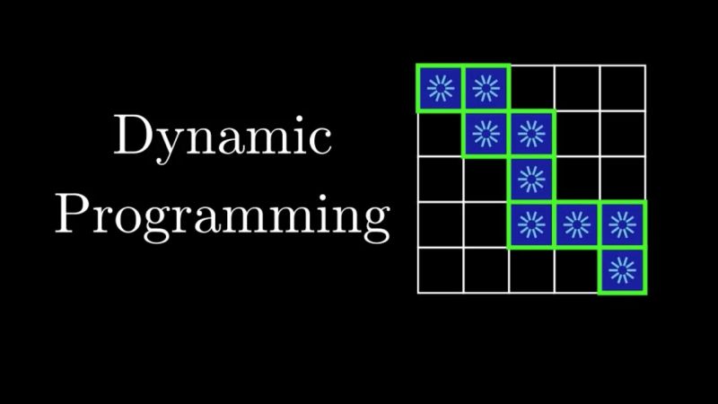 Sarthak Gupta on LinkedIn: #dynamicprogramming #codinginterview # ... Sarthak Gupta on LinkedIn: #dynamicprogramming #codinginterview # ...
