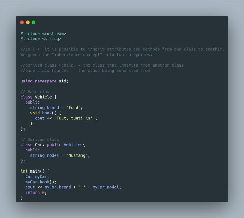 100daysofcode challenge: Inheritance's Basic | Gita Khanal posted on ... 100daysofcode challenge: Inheritance's Basic | Gita Khanal posted on ...