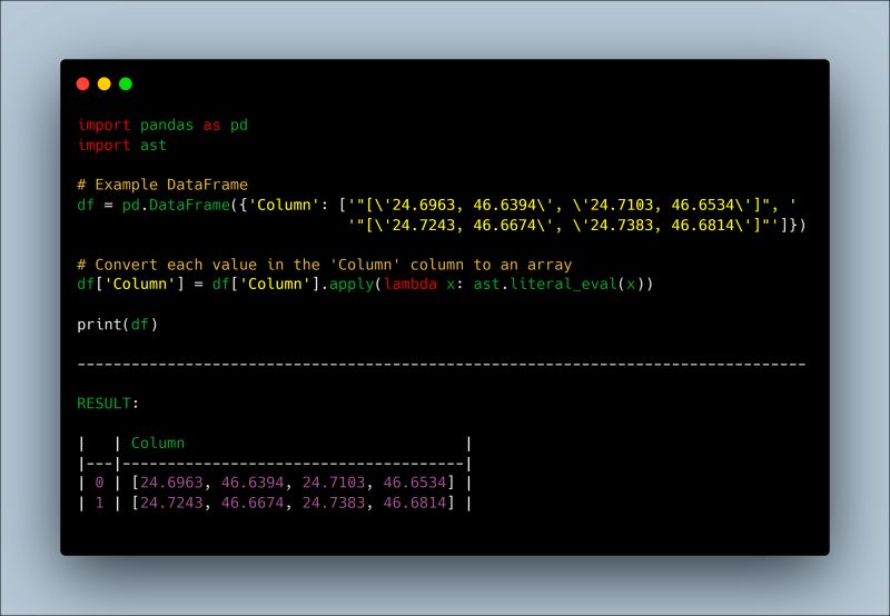 Kushagra Anand. on LinkedIn: #python #pandas #dataanalysis # ... Kushagra Anand. on LinkedIn: #python #pandas #dataanalysis # ...