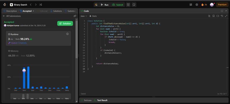 Abhijeet Sinha on LinkedIn: #100daysofcode #100daysofcode #java # ... Abhijeet Sinha on LinkedIn: #100daysofcode #100daysofcode #java # ...
