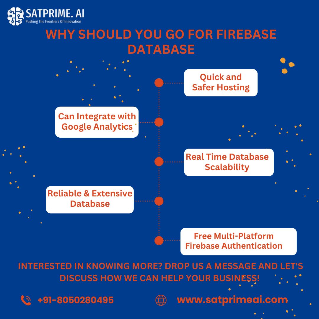 SATPRIME. AI on LinkedIn: #firebase #realtimeapps #appdevelopment # ... SATPRIME. AI on LinkedIn: #firebase #realtimeapps #appdevelopment # ...