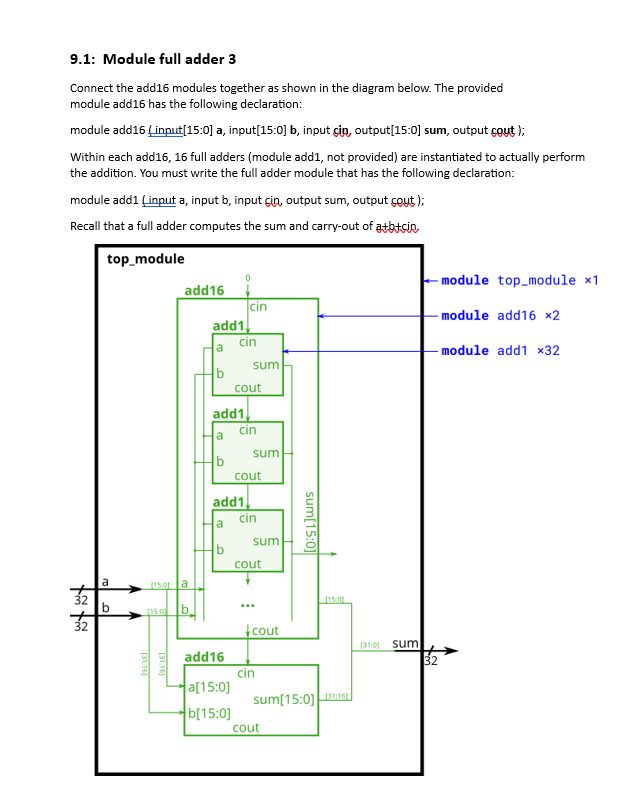 Kishore Rella on LinkedIn: #vlsi #verilog #digitaldesign #hdlbits # ... Kishore Rella on LinkedIn: #vlsi #verilog #digitaldesign #hdlbits # ...