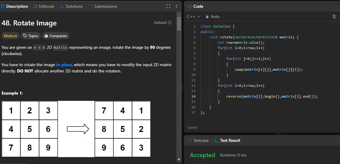 Sanjay S. on LinkedIn: #100daysofcode #codingjourney #leetcode # ... Sanjay S. on LinkedIn: #100daysofcode #codingjourney #leetcode # ...