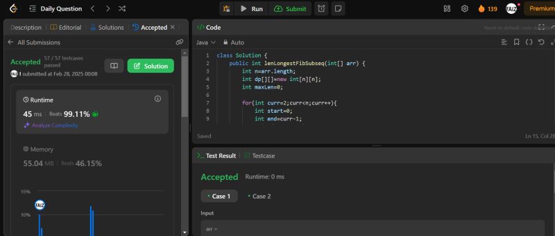 #leetcode #100daysofcode #problemsolving #keeplearning #consistency ... #leetcode #100daysofcode #problemsolving #keeplearning #consistency ...