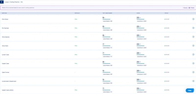 Kaveri Gajagouni on LinkedIn: #day89 #100daysofcodechallenge #nxtwave # ... Kaveri Gajagouni on LinkedIn: #day89 #100daysofcodechallenge #nxtwave # ...