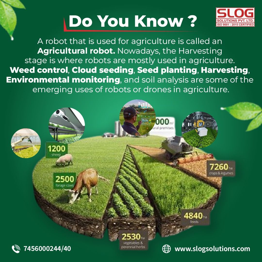 SLOG SOLUTIONS PRIVATE LIMITED on LinkedIn: #agritech # ... SLOG SOLUTIONS PRIVATE LIMITED on LinkedIn: #agritech # ...