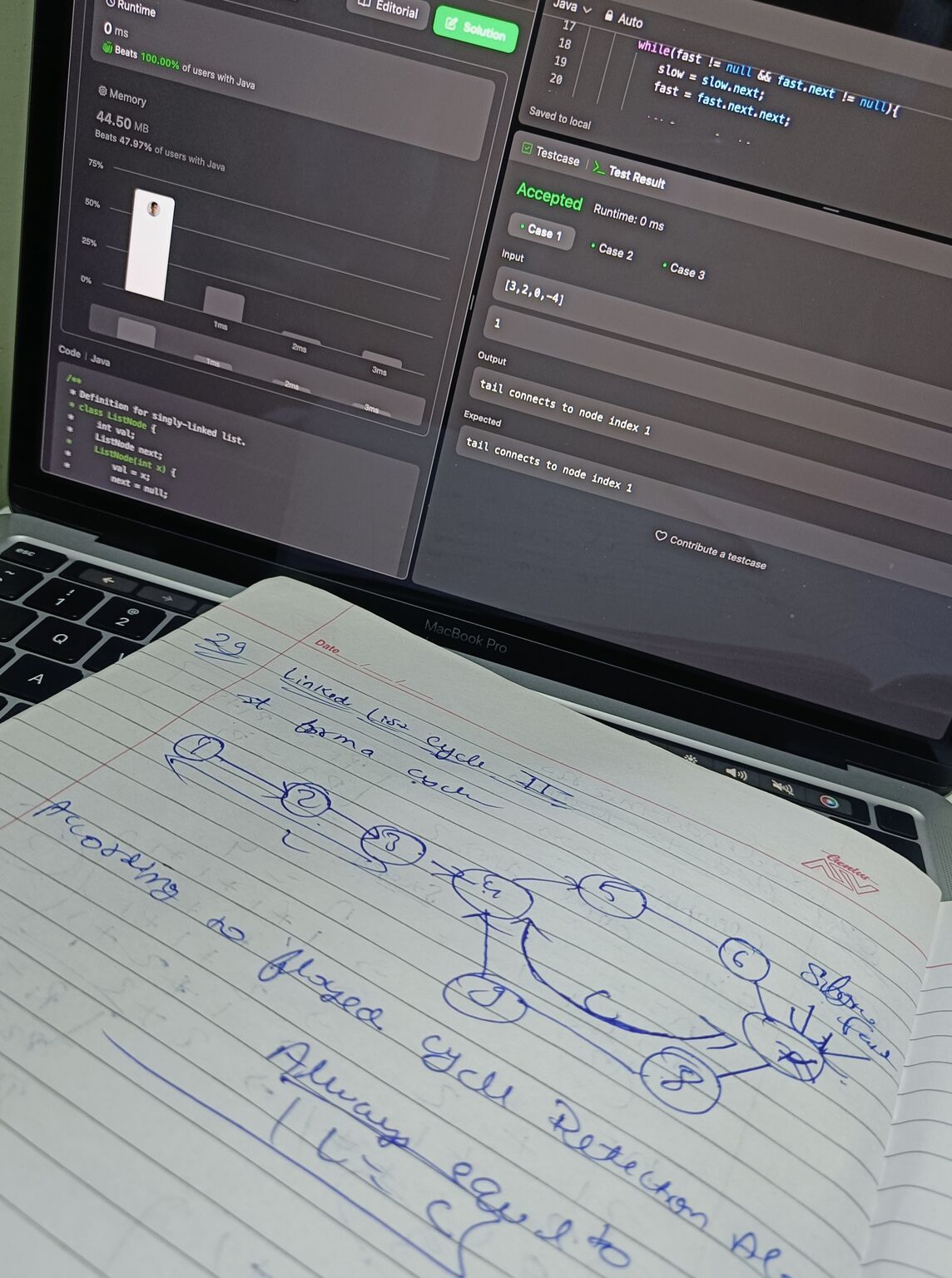 #leetcode #leetcodechallenge #75daysofcodechallenge #coding… | Dev Jashani #leetcode #leetcodechallenge #75daysofcodechallenge #coding… | Dev Jashani