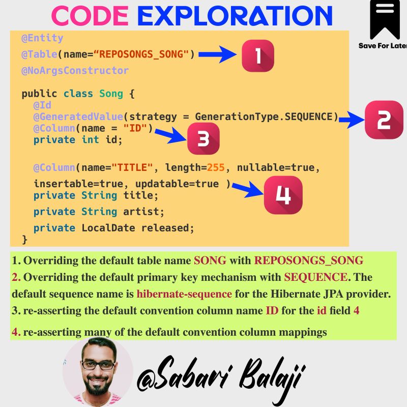 Sabari Balaji on LinkedIn: 🔥Overriding Defaults in JPA Entity Mapping ... Sabari Balaji on LinkedIn: 🔥Overriding Defaults in JPA Entity Mapping ...