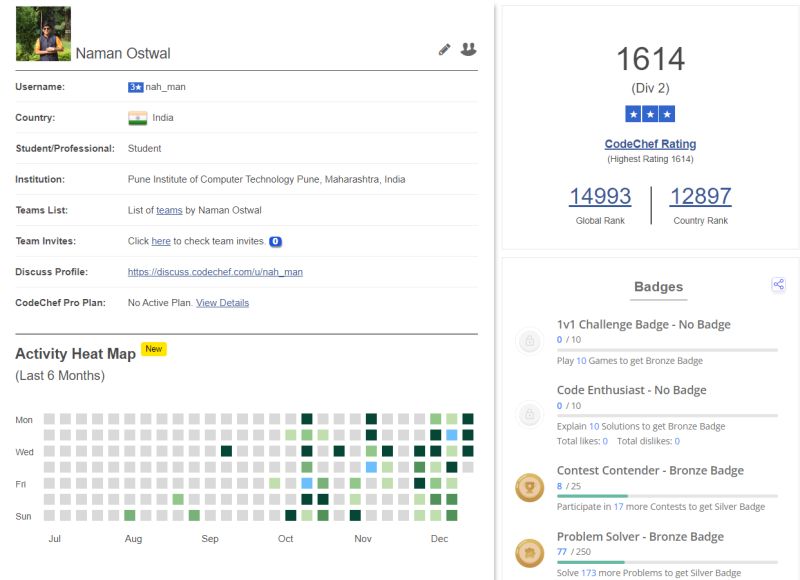 Naman Ostwal on LinkedIn: #competitiveprogramming #achievementunlocked ... Naman Ostwal on LinkedIn: #competitiveprogramming #achievementunlocked ...