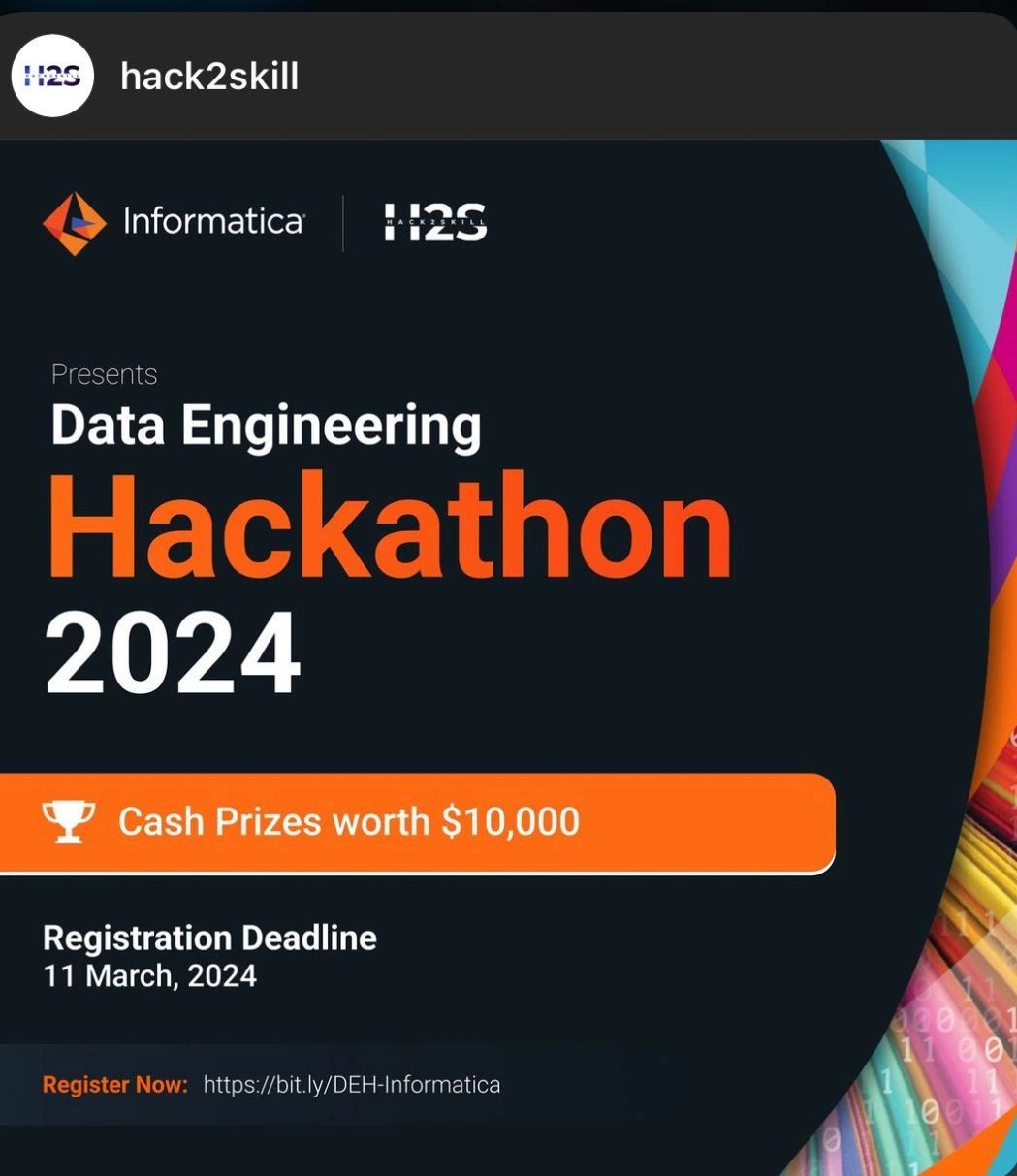 Join Hack2skill's 2024 hackathon for $10,000 | Ashutosh mishra posted ... Join Hack2skill's 2024 hackathon for $10,000 | Ashutosh mishra posted ...