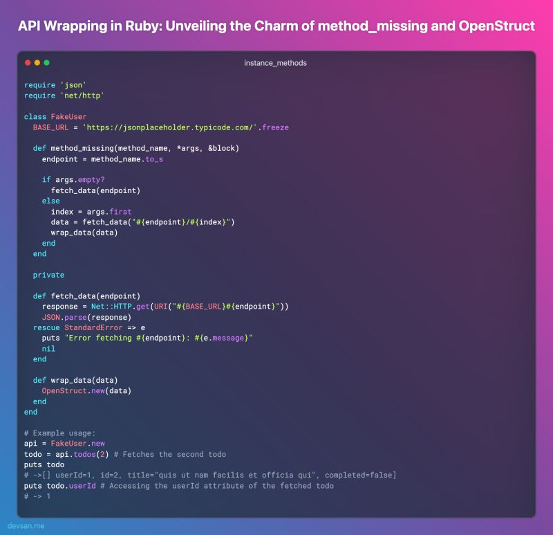 Transform complex APIs into Ruby classes | Sandip Parida posted on the ... Transform complex APIs into Ruby classes | Sandip Parida posted on the ...