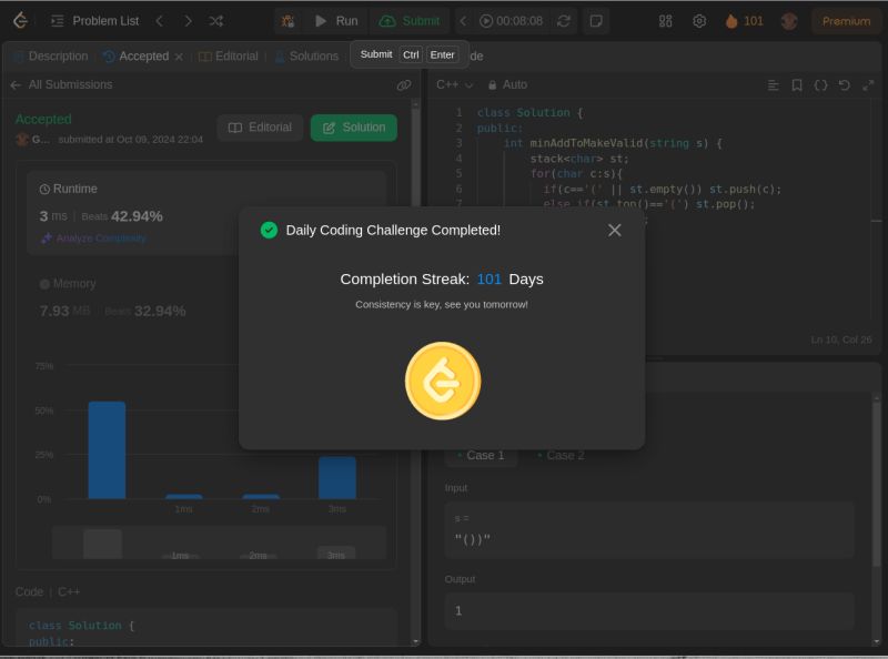 Gaurav Mamgain on LinkedIn: Happy to share my current progress at ... Gaurav Mamgain on LinkedIn: Happy to share my current progress at ...