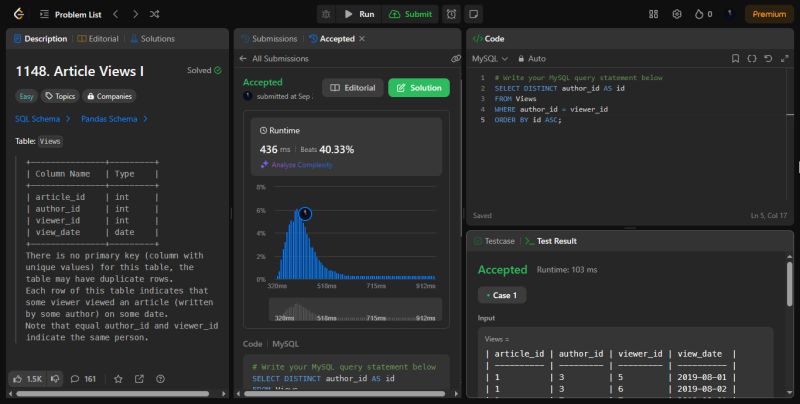 Ankur Das on LinkedIn: #sql #learningjourney #leetcode #problemsolving ... Ankur Das on LinkedIn: #sql #learningjourney #leetcode #problemsolving ...