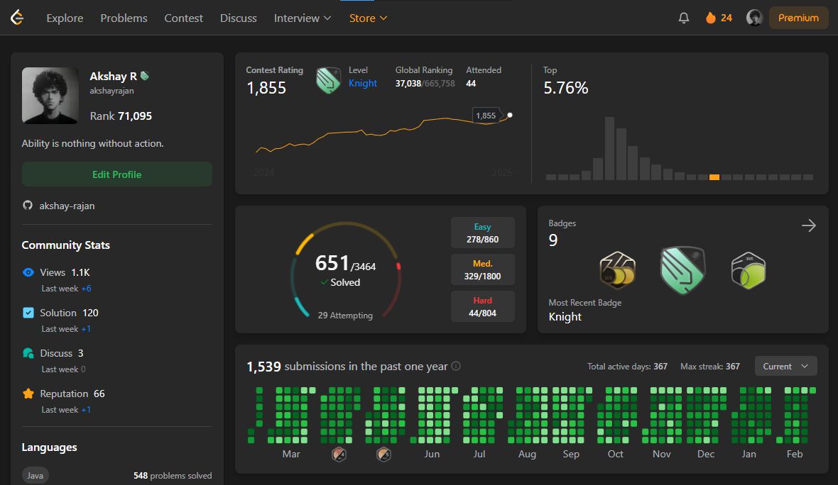 #leetcode #coding #growth | Akshay Rajan | 30 comments #leetcode #coding #growth | Akshay Rajan | 30 comments