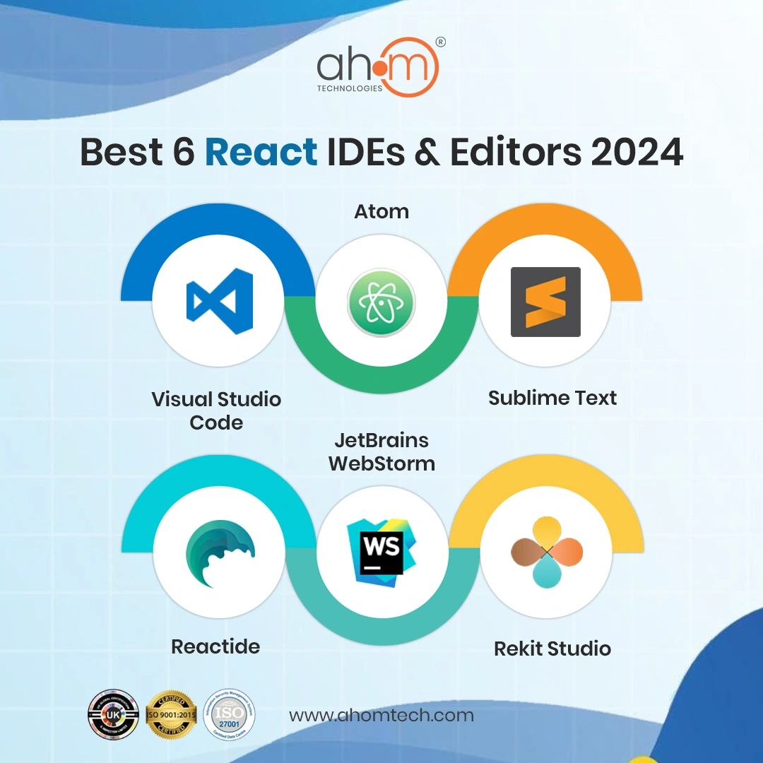 AHOM Technologies Private Limited(CMMI Level 3) on LinkedIn: #react # ... AHOM Technologies Private Limited(CMMI Level 3) on LinkedIn: #react # ...