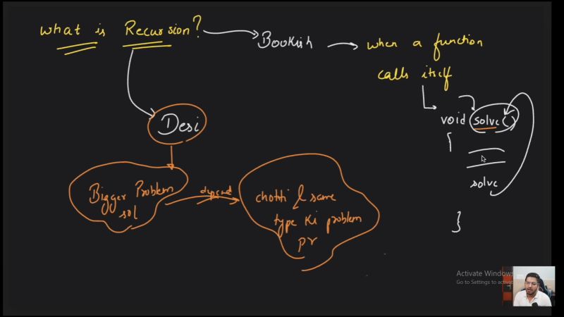 Aditya Sharma on LinkedIn: #dsa #c #recursion #codinglife #techlearning ... Aditya Sharma on LinkedIn: #dsa #c #recursion #codinglife #techlearning ...