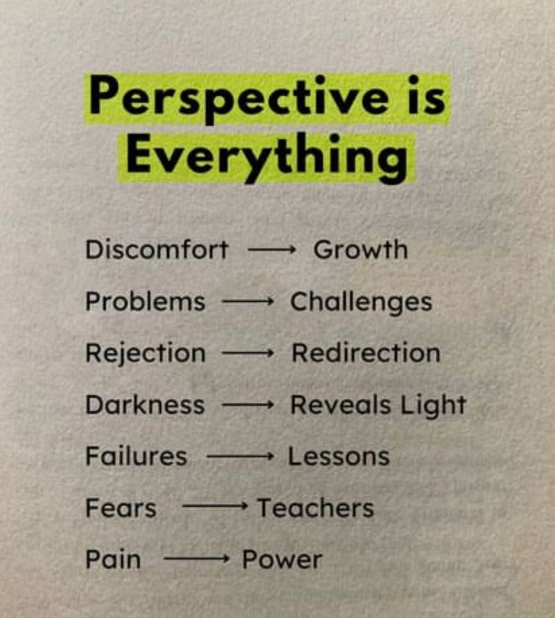Brijesh Tiwari on LinkedIn: Perspective is Everything. Brijesh Tiwari on LinkedIn: Perspective is Everything.