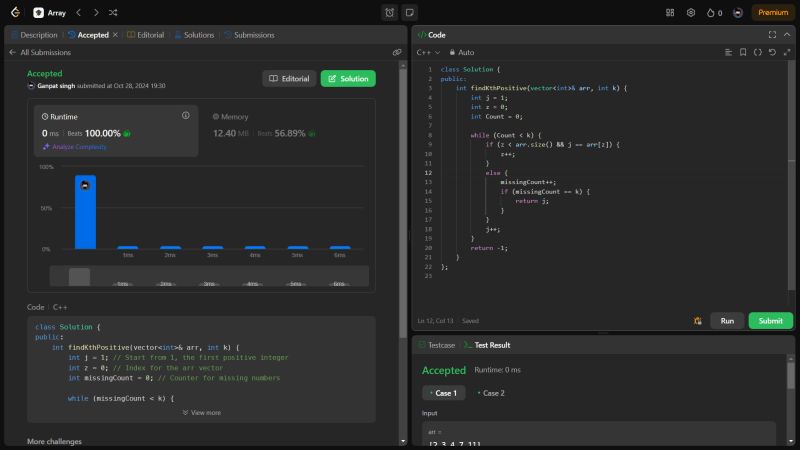 Ganpat Singh on LinkedIn: #day18 #leetcodechallenge #101daysofcode # ... Ganpat Singh on LinkedIn: #day18 #leetcodechallenge #101daysofcode # ...